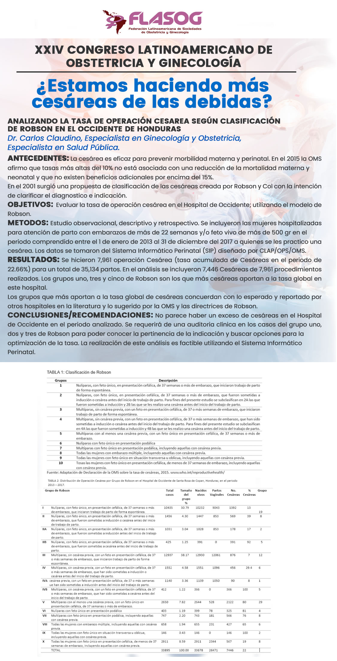 XXIV Congreso Latinoamericano de Obstetricia y GinecologÃ­a - Even2